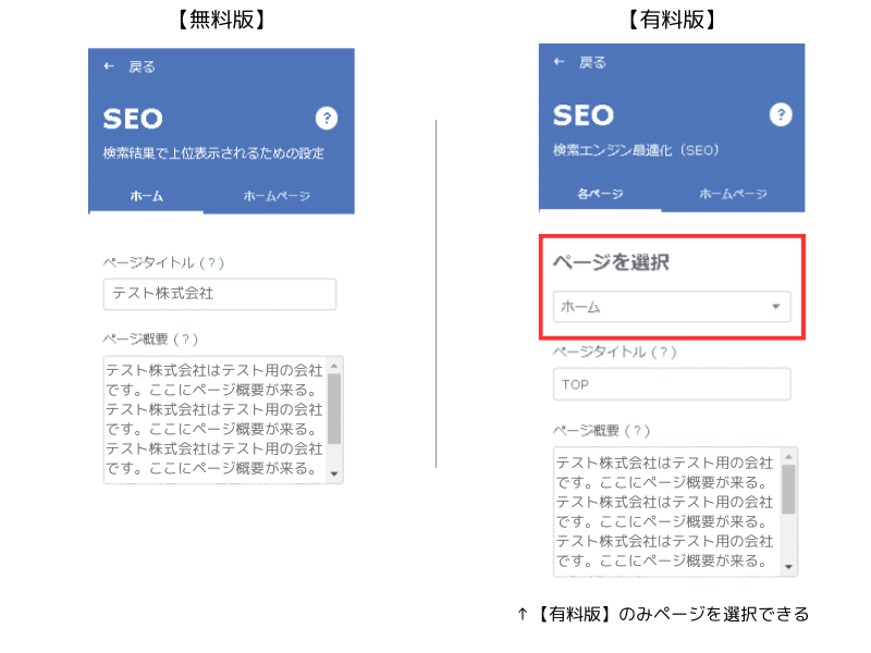【有料版のみ可能】Jimdoでタイトルは日本語、URLは英語にしたい場合のやり方図解 | ADACHI PRODUCTS